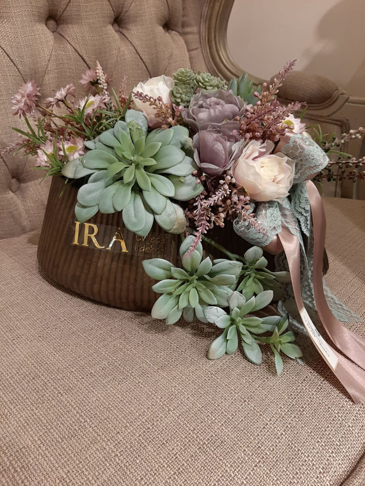 IRA commerce webshop. Blog